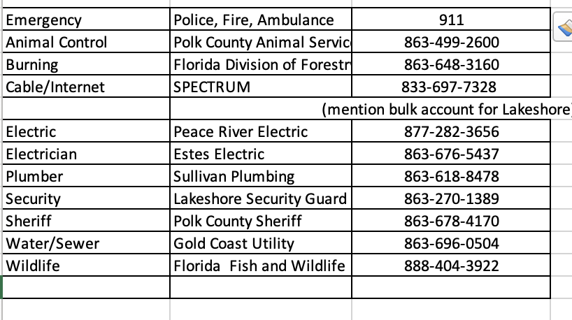 Emergency Numbers – Living the Dream